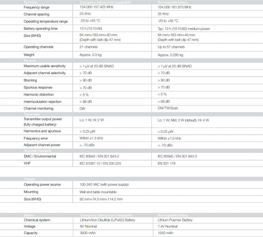 JRC JHS-207 - MARITECH CO., LTD - Marine Equipment & Service Supplier